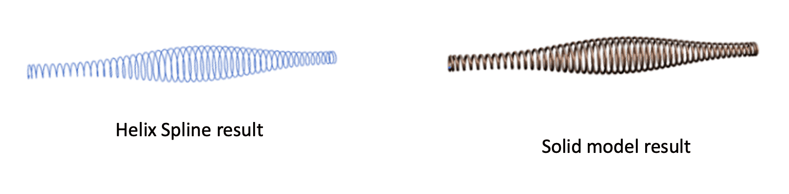 How to Create a Variable Helix in NX | NX Tutorials | Swoosh Technologies